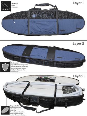 Surfboard Bags and Accessories I Driven by the Journey Since 1982 – Pro ...