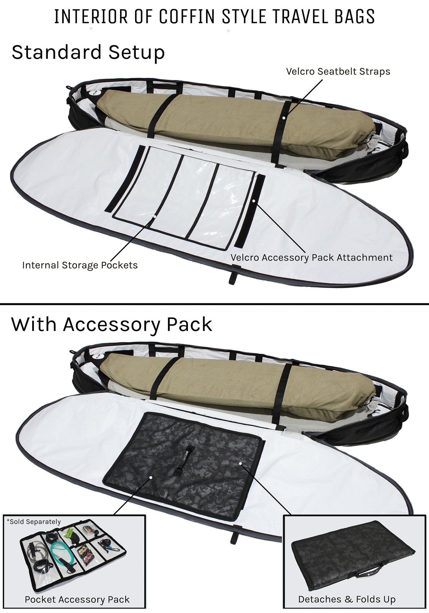 Wheeled Coffin Surfboard Travel Bag - Deep (5-7 Boards) – Pro-Lite